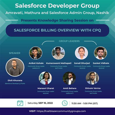 Sanket Somnath Vidhate On Linkedin Salesforce Developer India