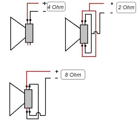 Pengertian Bridge Power Audio Mobil Dan Penjelasan Lengkapnya