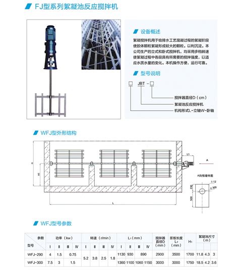 FJ型系列絮凝池反应搅拌机 江苏天尼威环保科技有限公司