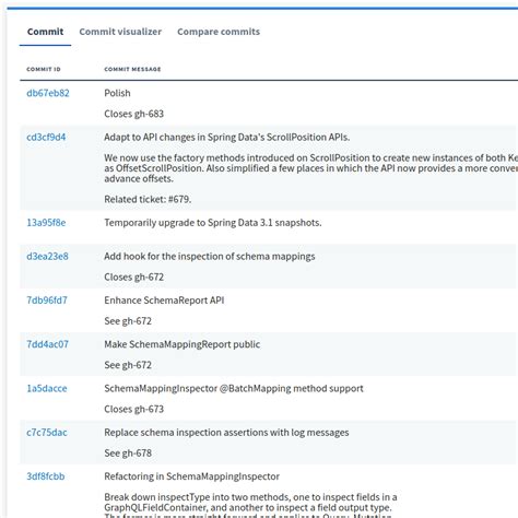 Gitgui Dev The First Web Based Git Client Works With Any Git It S Multi Cloud