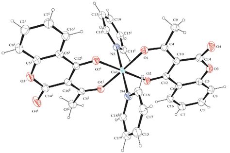 A Perspective View Of Complex Showing The Atom Labelling Scheme And Download Scientific Diagram