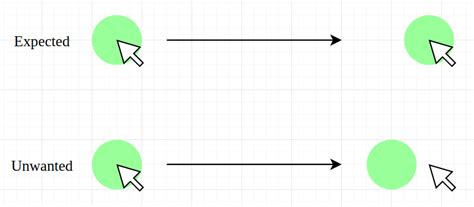 Track Cursor Events With Window Click Through Qt Forum