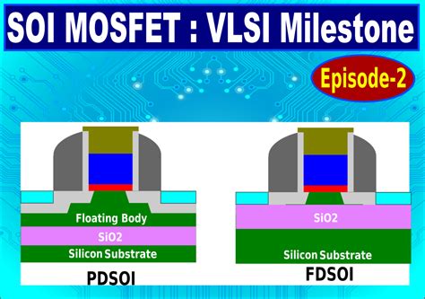 Soi Mosfet In Vlsi Vlsi Milestone Episode 2 ~ Learn And Design Semiconductors