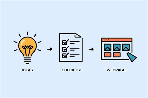 무료 Saas 랜딩 페이지 생성기 Ai 온라인 채팅