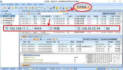 从时序图看tcp故障（1）连接建立与三次握手——科来csna流量分析工具运维故障分析系列 知乎