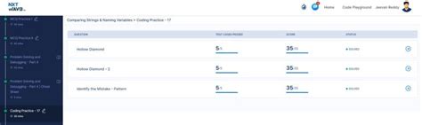 Jeevan Reddy Reddy On Linkedin Day35 Pythonlearning 50daysofcodechallenge Ccbp