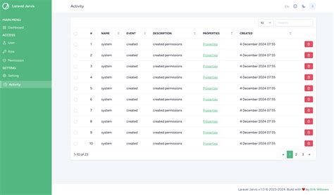 GitHub Erikwibowo Laravel Jarvis Laravel Jarvis Is A Starter Project Made With Laravel