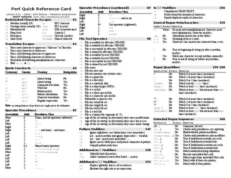 Perl Quick Reference Card Download Free Pdf Regular Expression
