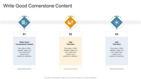 Top 10 Cornerstone Content Types Powerpoint Presentation Templates In 2025