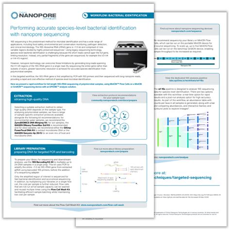 Rrna Sequencing An Introduction To Next Generation Sequencing