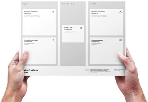 Service Problems Canvas Beta