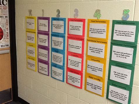 Really Specific Classroom Management Systems For The Music Room Artofit