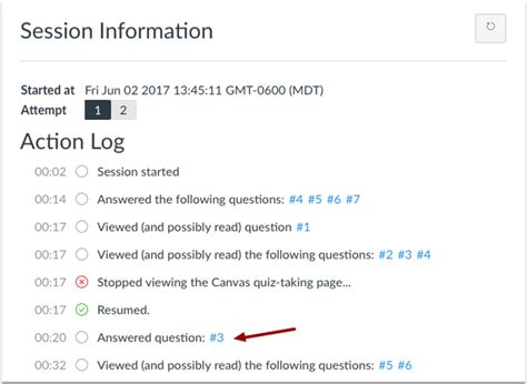 Can Canvas Detect Cheating
