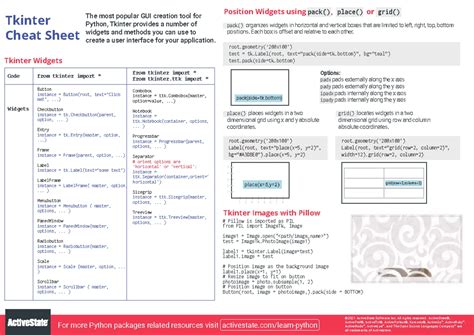Cnassig 1 All Explanation Of Computer Networks Assignment Cn Assignment 1 Q1 Why Do You