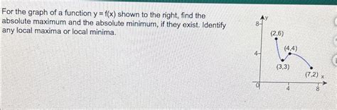 Solved For The Graph Of A Function Y F X Shown To The Chegg Com