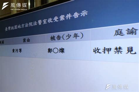 鄭文燦涉貪被收押！民進黨廉政會開鍘：明起停權3年