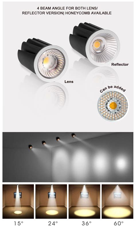Supply Waterproof COB LED Module Wholesale Factory Anova Lighting Co Ltd