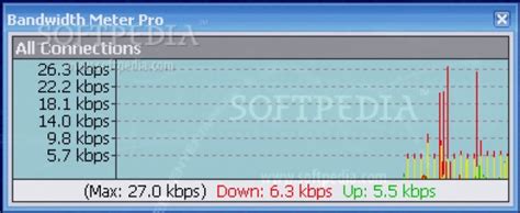 Bandwidth Meter Pro Download Softpedia