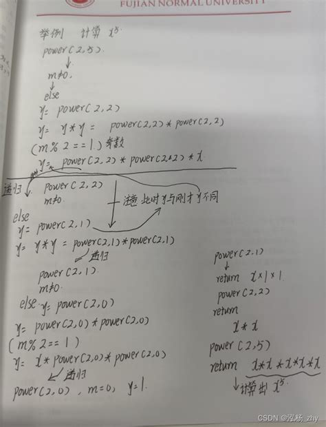 递归算法设计递归设计的方法 Csdn博客