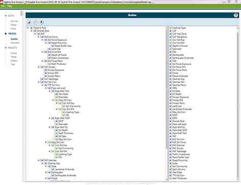 Spatial Risk Analyst New Century Software