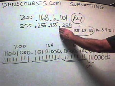 Subnetting Finding The Subnets Part3 YouTube