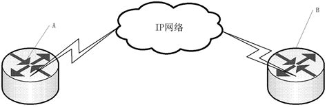 A Method And Device For Processing Diameter Protocol Messages Eureka Patsnap