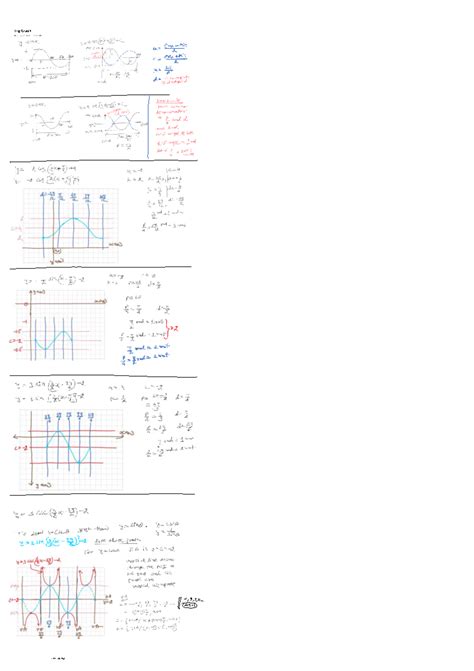Trig Graph Nothing Math 1250 Trig Graph December 27 2020 1243 Am Studocu