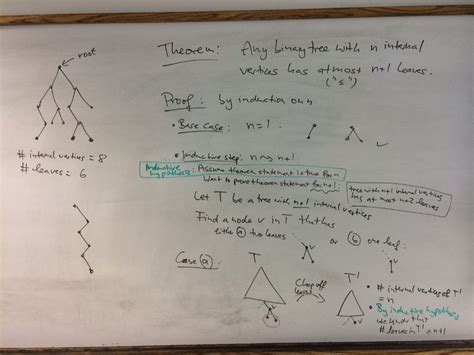 Cmps 2200 Introduction To Algorithms Slides Pictures