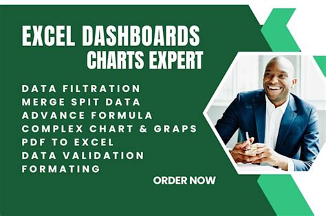 Create Excel Charts Graphs Pivot Tables Dashboards And Data Cleaning By Markfrancis14 Fiverr