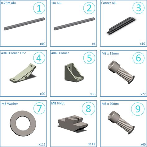 Delta X Docs Docs Tutorials Assembly Guides Xs Frame Assembly Guide Md At Master Deltaxrobot