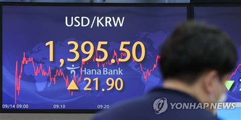원달러 환율 급등 13년 5개월 만에 1390원 돌파 연합뉴스