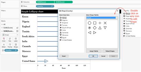 Tableau Tips Using Custom Icons And Shapes In Tableau