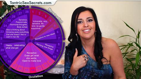 Menstruation And PMS Secrets A Map To Best Sex YouTube