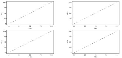 R How To Put Plots Without Any Space Using Plot Grid Stack Overflow