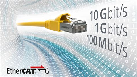 Ethercat G Offers I O Response For High Performance Machines