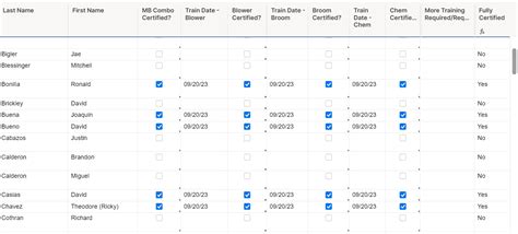 Max Collect For Dates In A Row — Smartsheet Community