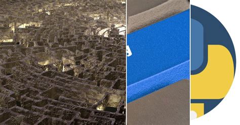 List Python Deployment Curated By Borisjavery Medium