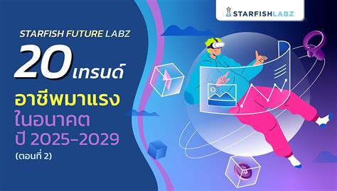 บทความ 20 เทรนด์อาชีพมาแรงในอนาคต ปี 2025 2029 ตอนที่ 2
