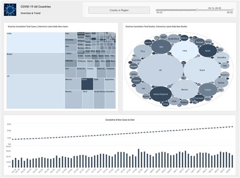 inetsoft on linkedin inetsoft webinar a flexible data access framework