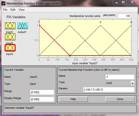 Input Variable Message Type Membership Function Download