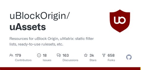 Github Ublockorigin Uassets Resources For Ublock Origin Umatrix