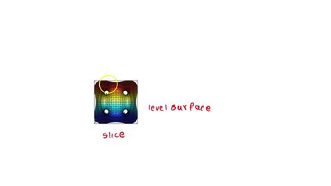 solved create a plot with 2 by 3 images after applying halftoning with these fixed values of