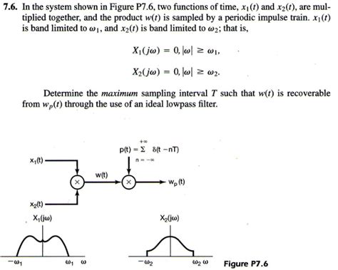 Solved 7 6 In The System Shown In Figure P7 6 Two Chegg