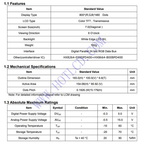 TFT H A SVTFT C 寸四线电阻触摸液晶屏 亮度 分辨率 pinsTTL接口 TN型液晶屏 工控
