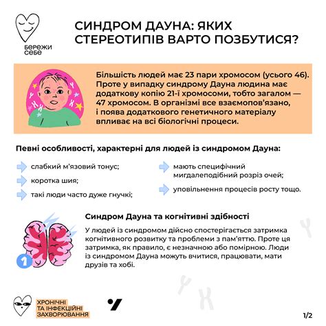 Бережи себе