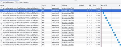 Realtime Connection Reset Supabase Discussion 4014 GitHub