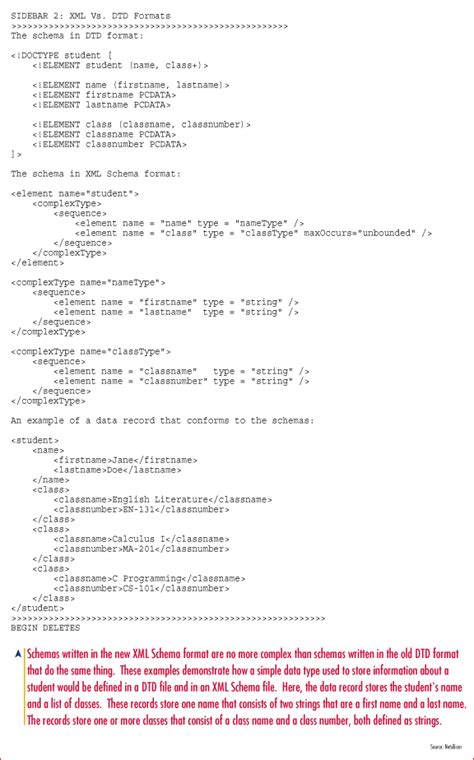 Xml Codes Data For Net Connection Edn