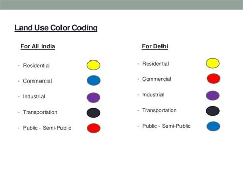 Classification Of Building Based On Occupancy And Type Of Construction
