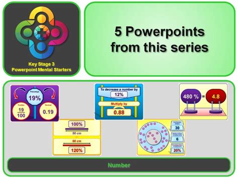 Ks3 Maths Mental Starters Number Percentages 2 Teaching Resources
