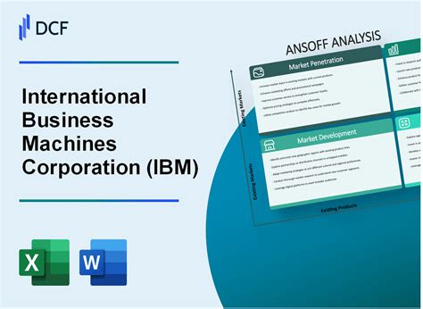 International Business Machines Corporation Ibm Ansoff Matrix Analysis